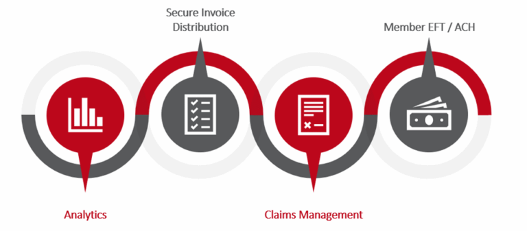 Direct Billing - LBMX